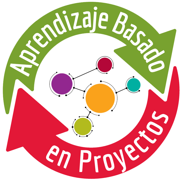 ABP - Aprendizaje Basado en Proyectos ABP - Aprendizaje Basado en Proyectos